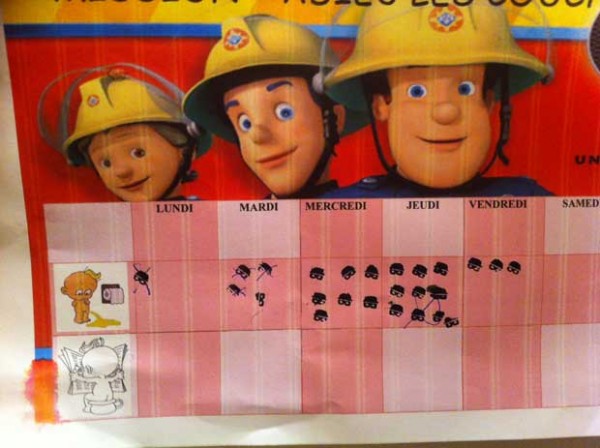 Tableau d'aide d'apprentissage à la propreté - DIY